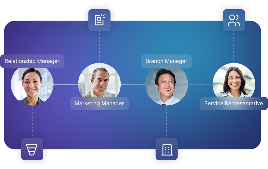 Automate Credit Workflow With Smart Loan Origination Software